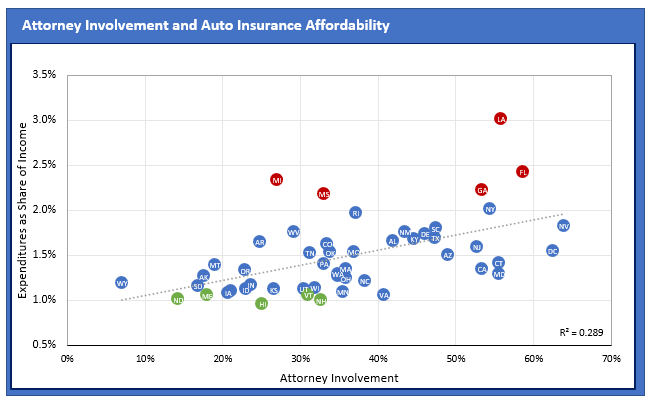 Triple-I Blog | IRC Releases StateAuto InsuranceAffordability Rankings