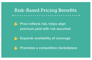 Triple-I Blog | Illinois Bill Highlights Need for Education on Risk-Based Pricing of Insurance ...