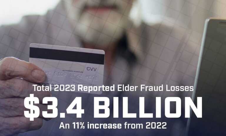 Triple-I Blog | FBI: Elder Fraud Up; Bolsters Case for Personal Cyber ...